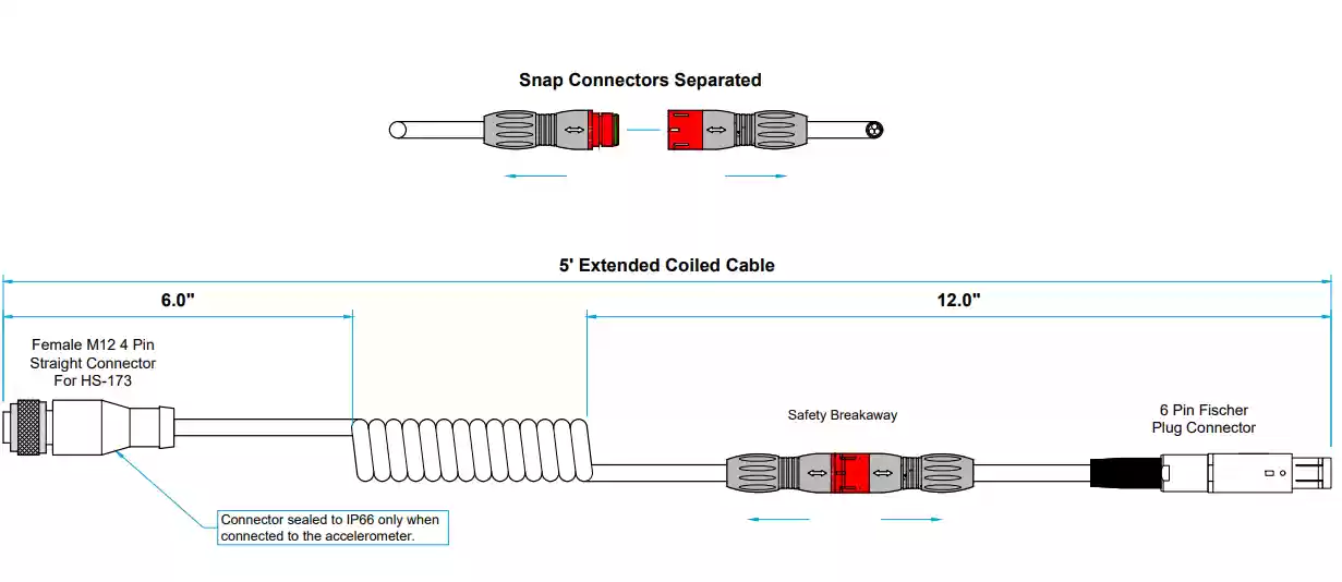 CST GROUP :: Representaciones y Servicios de Ingeniería